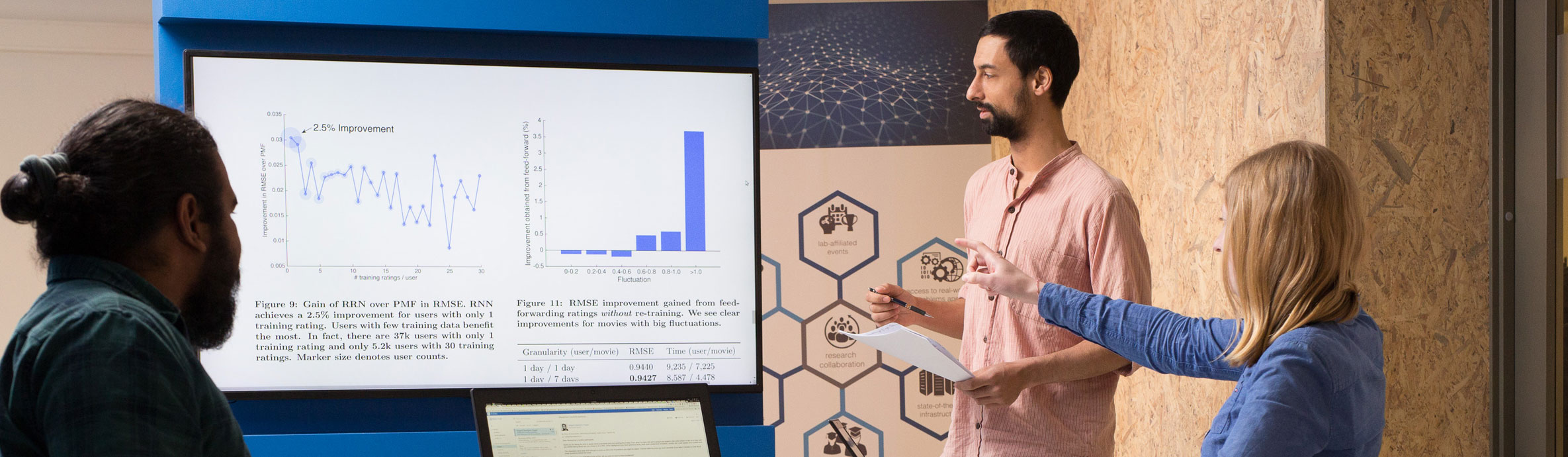 Norwegian Open AI Lab - NTNU