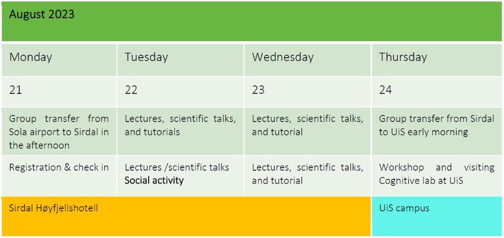 Summer school - NTNU